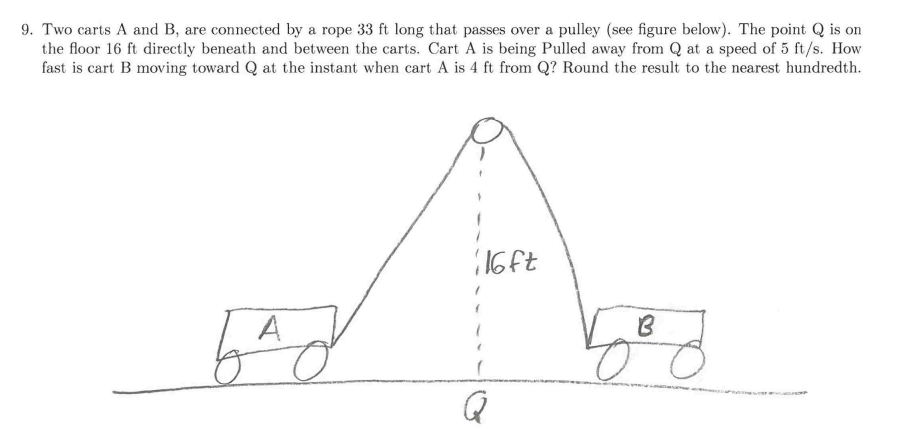 Solved 9. Two carts A and B, are connected by a rope 33ft | Chegg.com