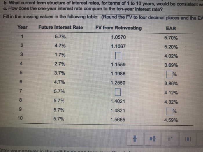 Solved Suppose the current one year interest rate is 57% One | Chegg.com