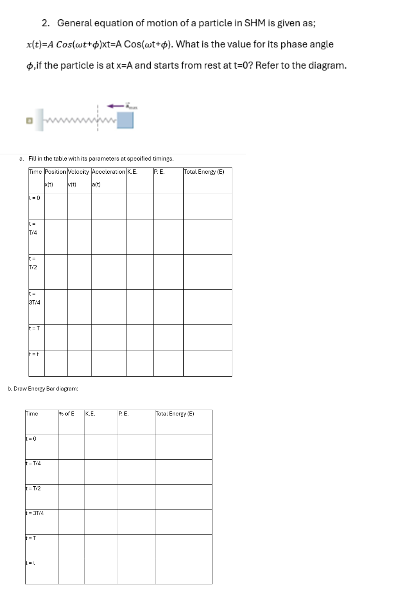 Solved by an EXPERT General equation of ﻿motion of ﻿a particle in SHM is | Chegg.com