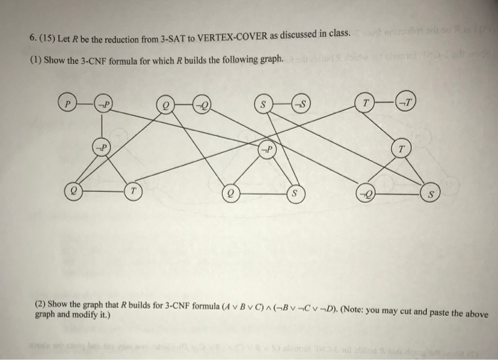 Solved (15) Let R be the reduction from 3-SAT to | Chegg.com