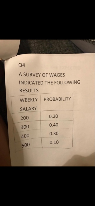 Solved A)CALCULATE THE EXPECTED VALUE B)INTERPRET THE | Chegg.com