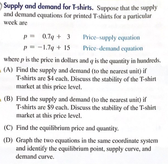 Solved Supply and demand for T-shirts. Suppose that the | Chegg.com