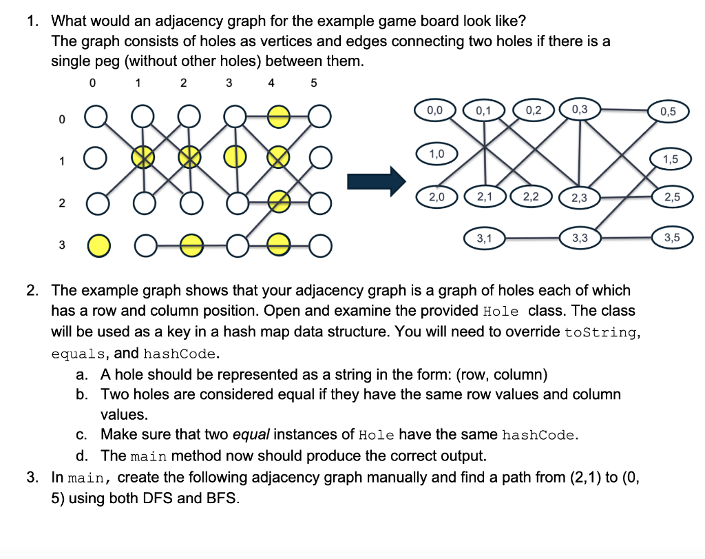 Solved My java code keeps on giving me the wrong results | Chegg.com