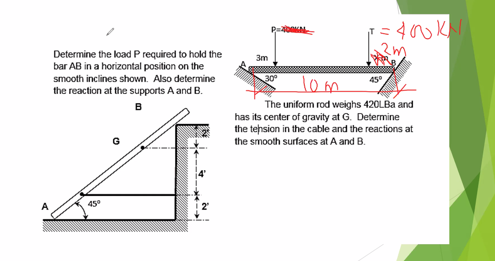 Solved P=400KN =400KN Зm Determine the load P required to | Chegg.com