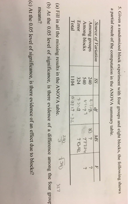 Solved 5. Given a randomized block experiment with four | Chegg.com