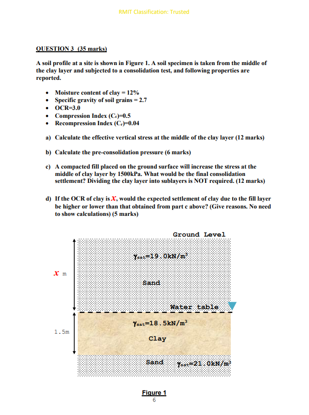 Solved RMIT Classification: Trusted QUESTION 3 (35 marks) A | Chegg.com