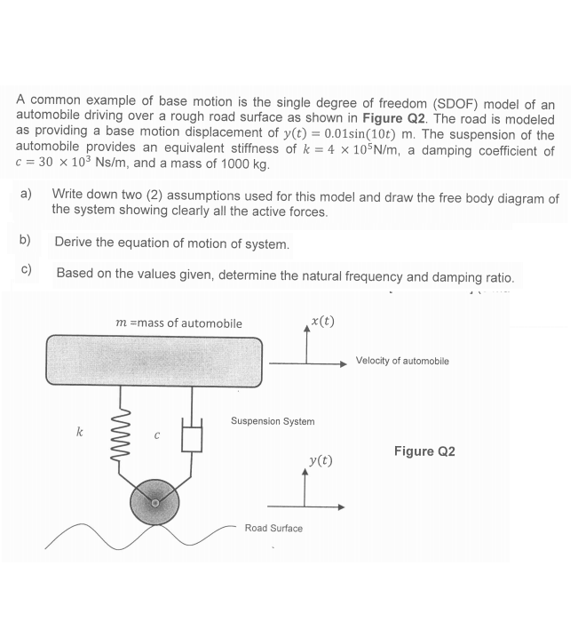 Solved A common example of base motion is the single degree | Chegg.com