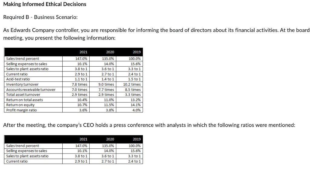 Solved Instructions Complete the project below by typing | Chegg.com