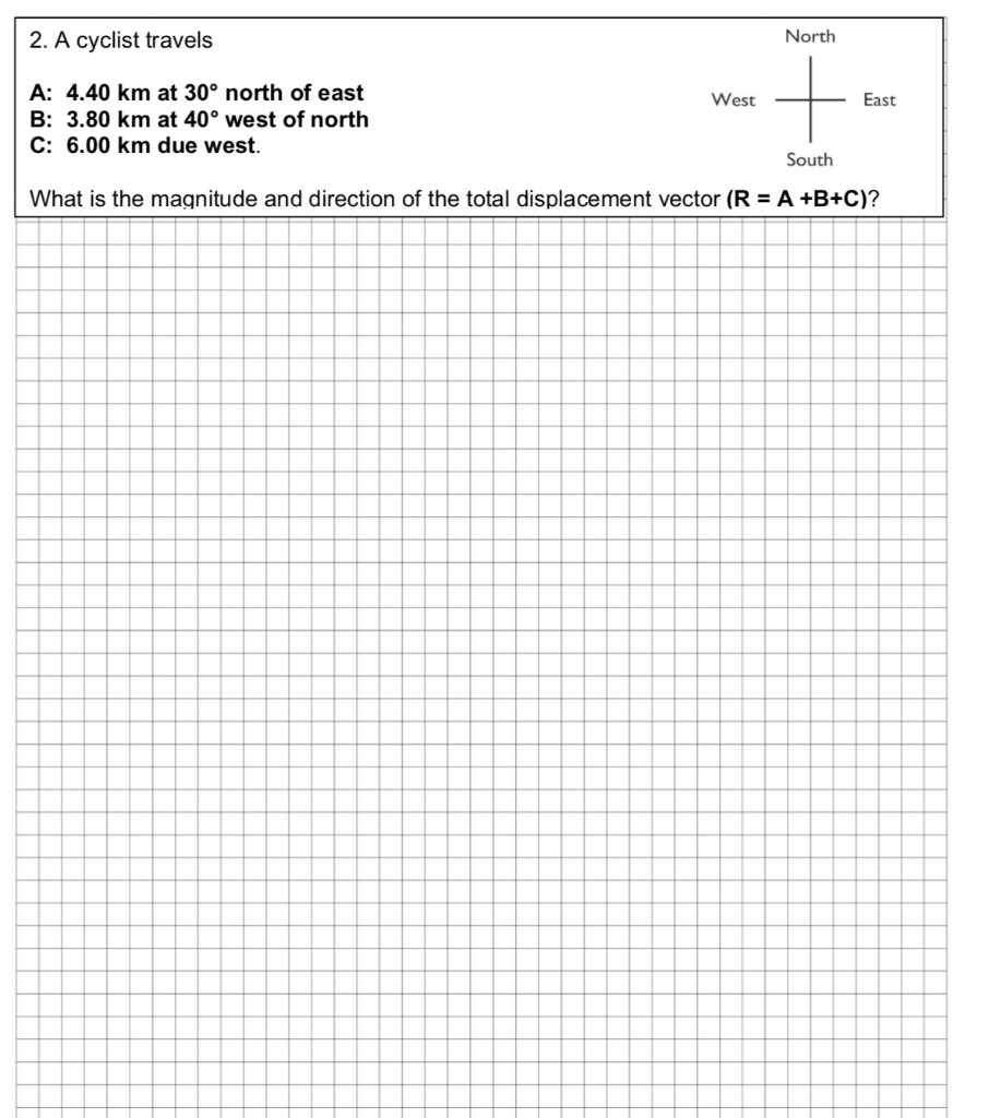 Solved 1. Use the graphical method (head to tail method) to | Chegg.com