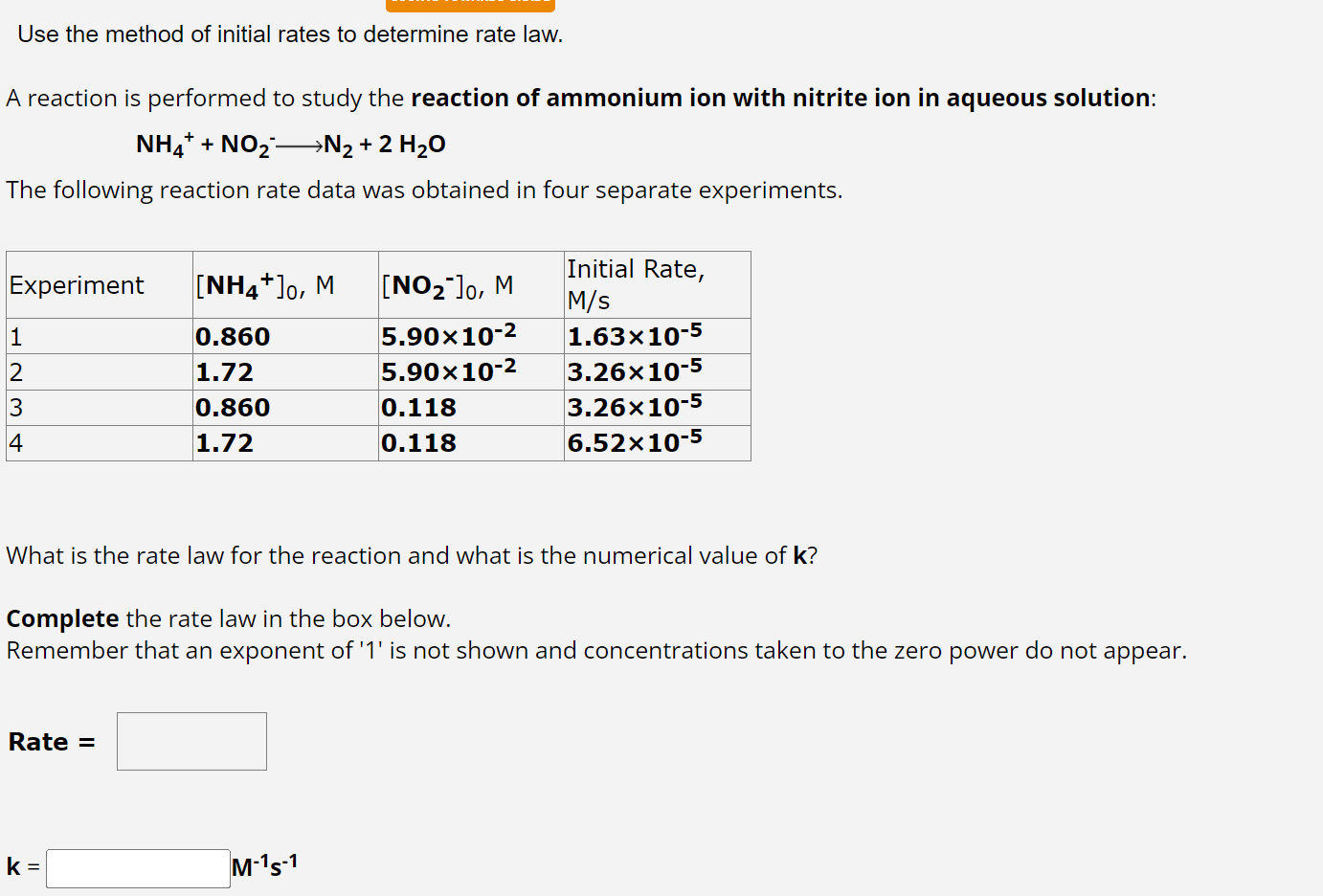 Solved Use the method of initial rates to determine rate | Chegg.com