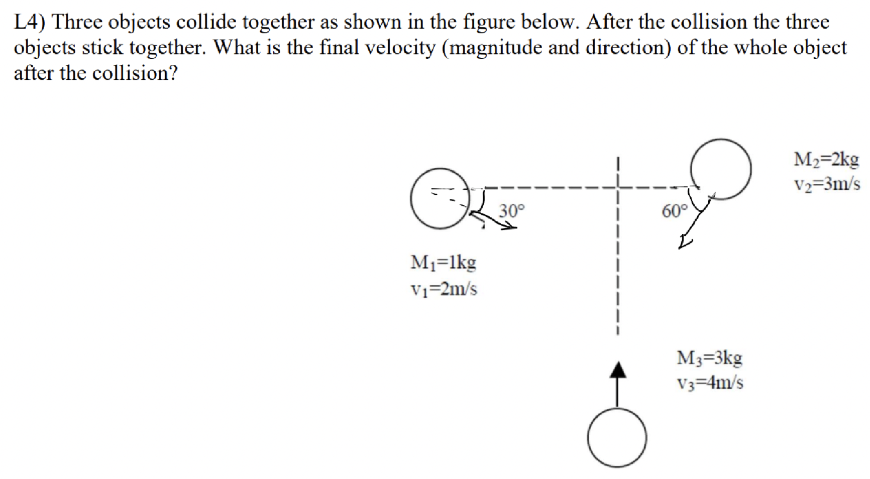 Solved L4) ﻿Three objects collide together as shown in the | Chegg.com