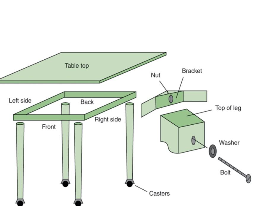 The assembly drawing below shows the component parts | Chegg.com