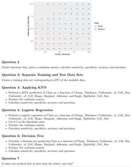 Solved The Data Set This homework applies three standard | Chegg.com