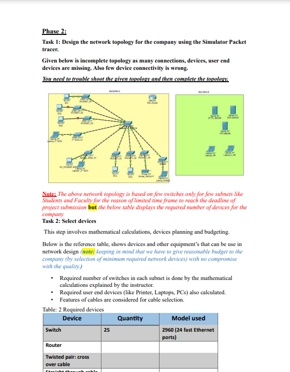 Solved Phase 3: Task 1: Implementation Configure the Devices | Chegg.com
