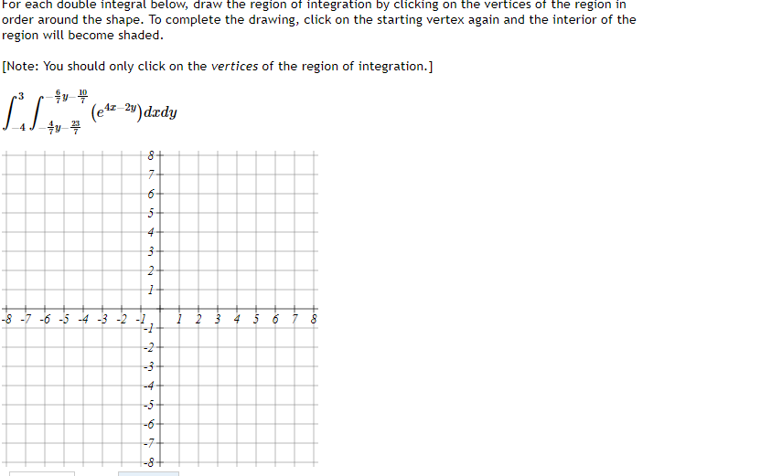 Solved For each double integral below, draw the region of | Chegg.com