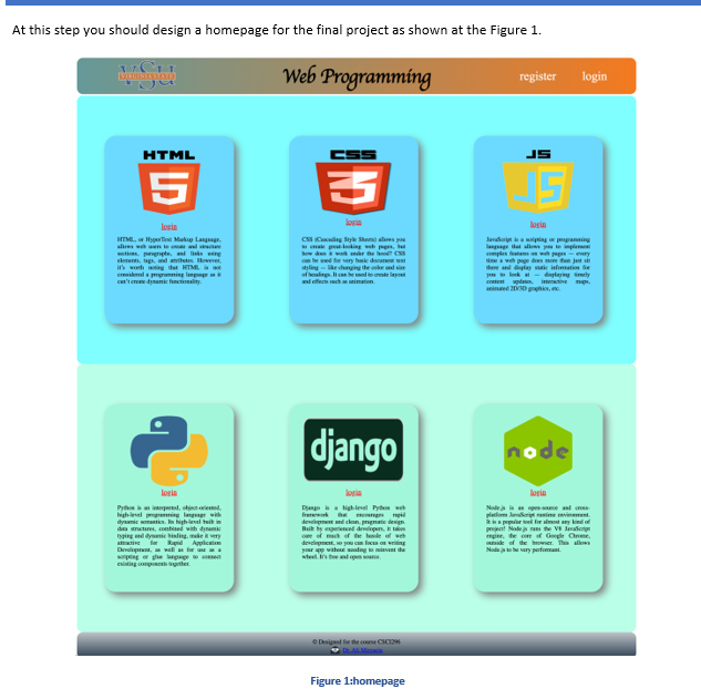 Solved At this step you should design a homepage for the | Chegg.com
