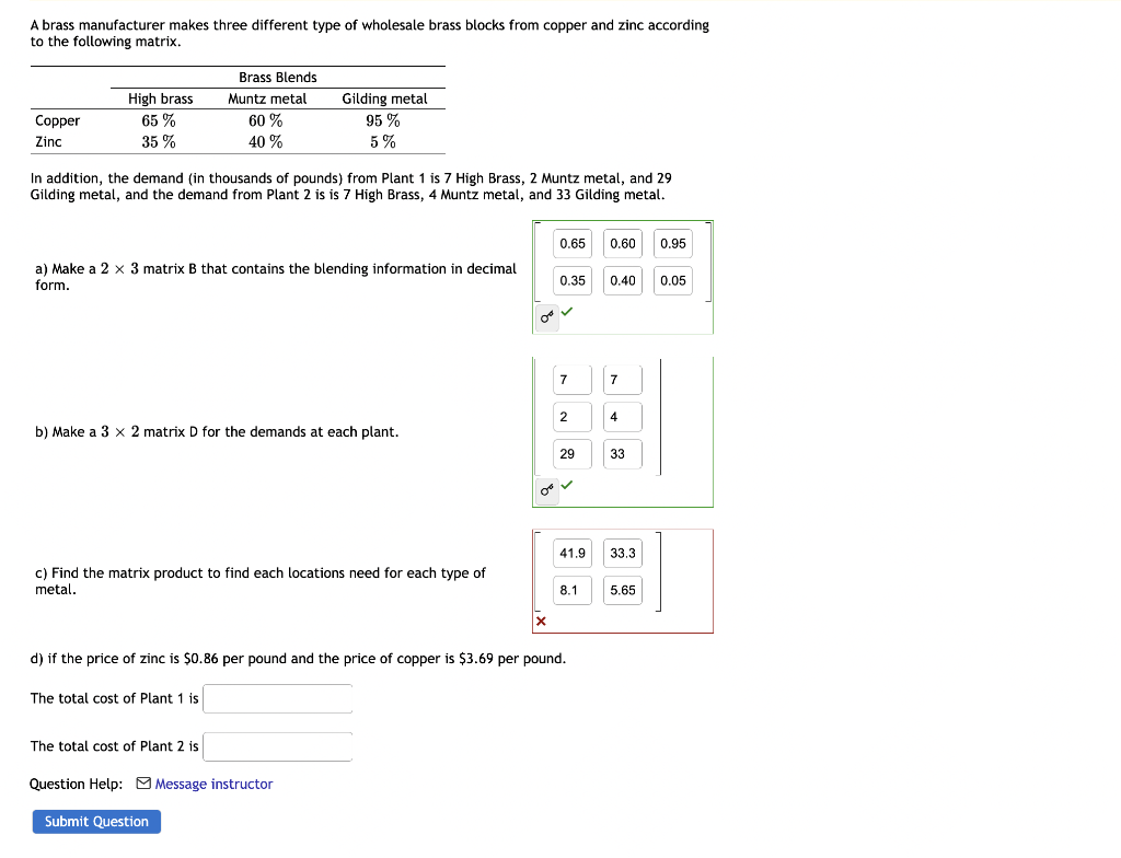 Solved A brass manufacturer makes three different type of | Chegg.com