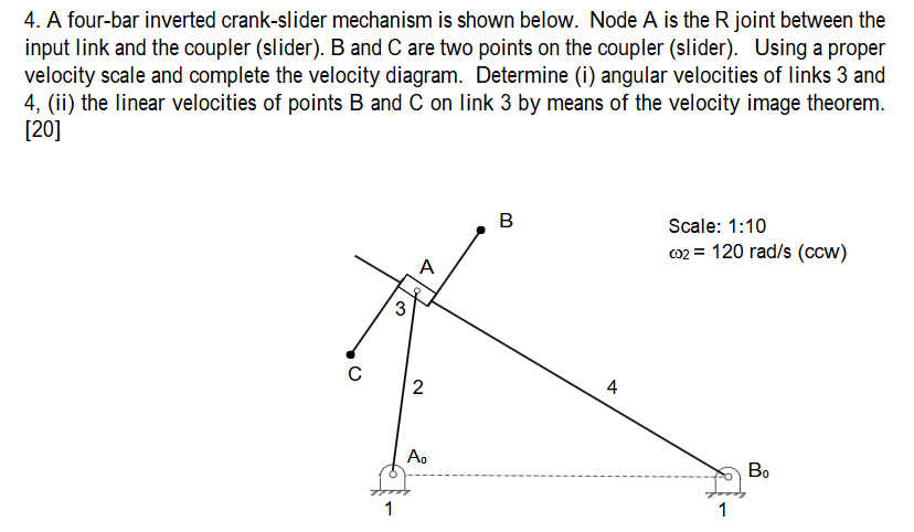 Solved A four-bar inverted crank-slider mechanism is shown | Chegg.com