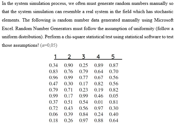 Solved In the system simulation process, we often must | Chegg.com