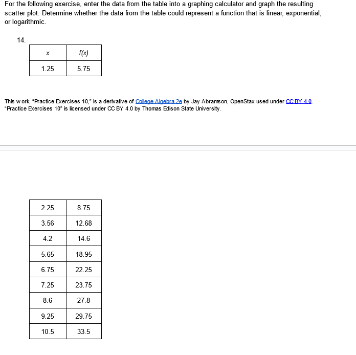 Solved For the following exercise, enter the data from the | Chegg.com