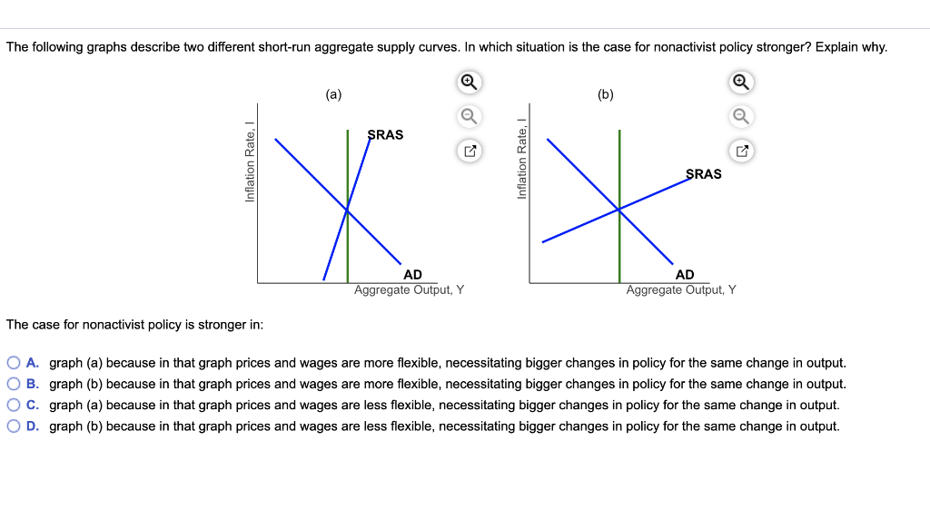 Solved The Following Graphs Describe Two Different Short run Chegg solved-the-following-graphs-describe-two-different-short-run-chegg