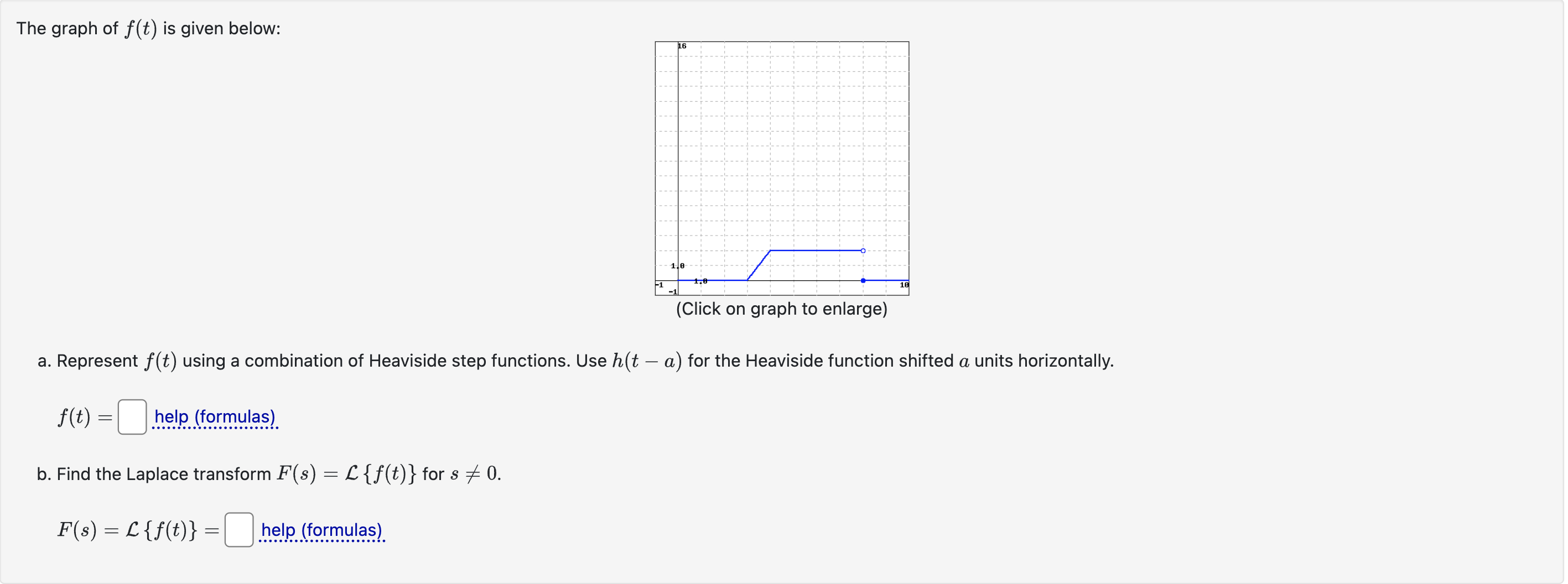 Solved The graph of ﻿is given below:(Click on graph to | Chegg.com
