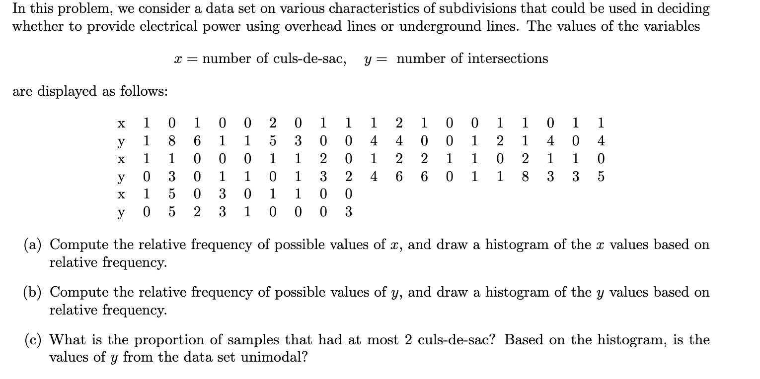 Solved In this problem, we consider a data set on various | Chegg.com