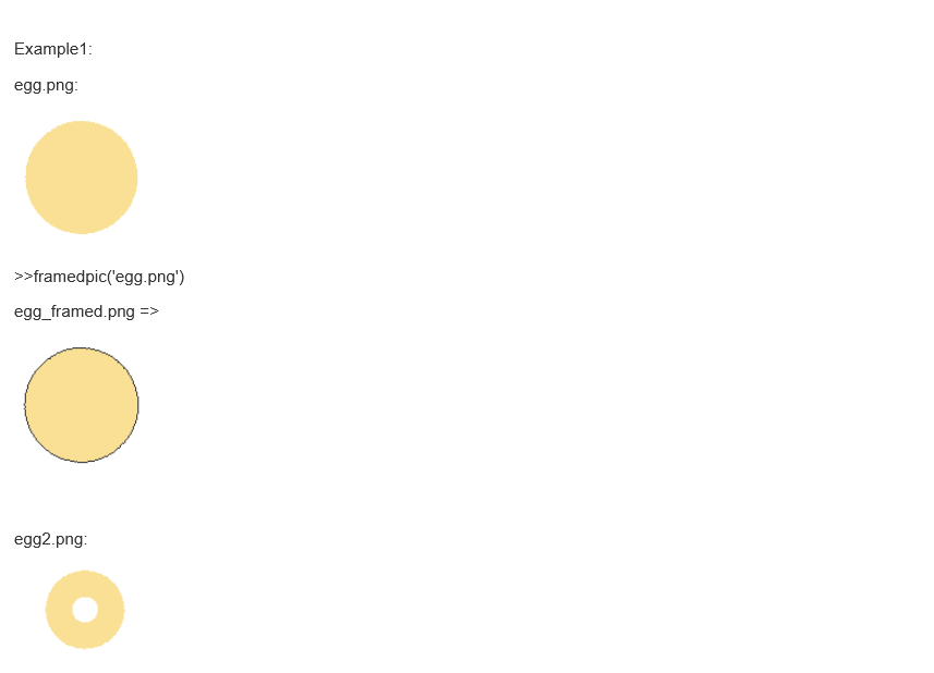 Solved framedpic O solutions submitted (max: 7) Function: | Chegg.com