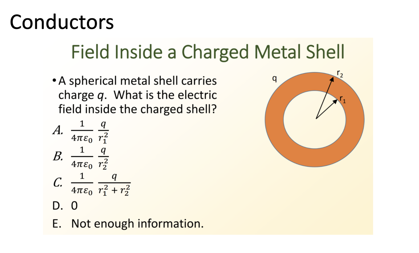 Solved ConductorsField Inside a Charged Metal ShellA | Chegg.com