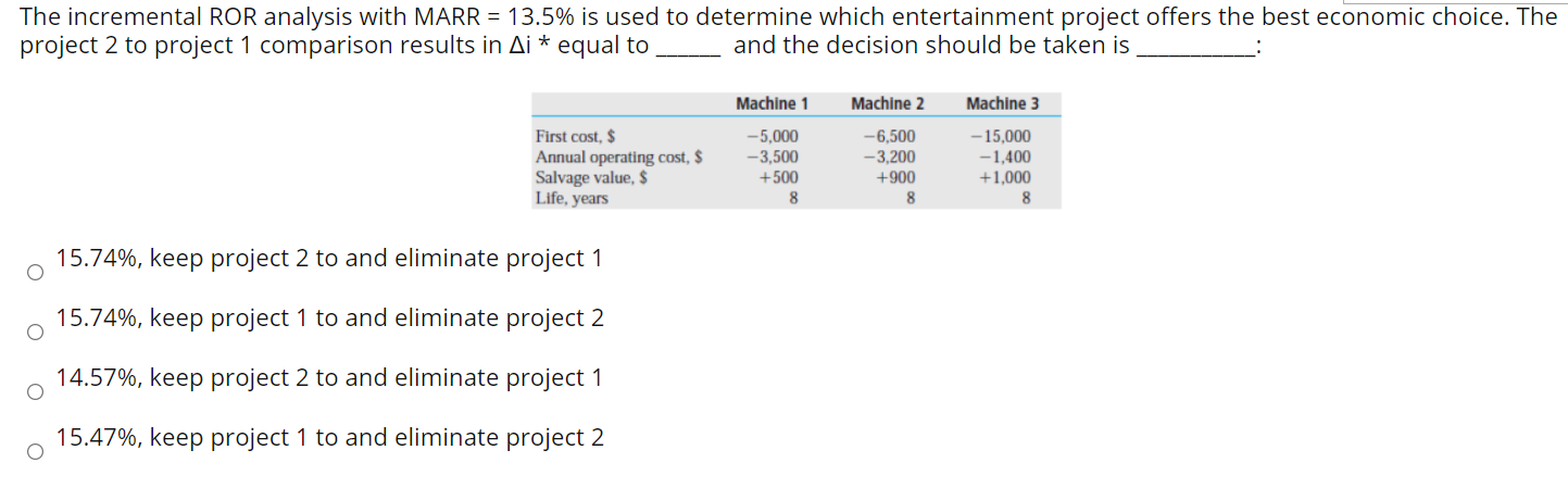 Solved The incremental ROR analysis with MARR = 13.5% is | Chegg.com
