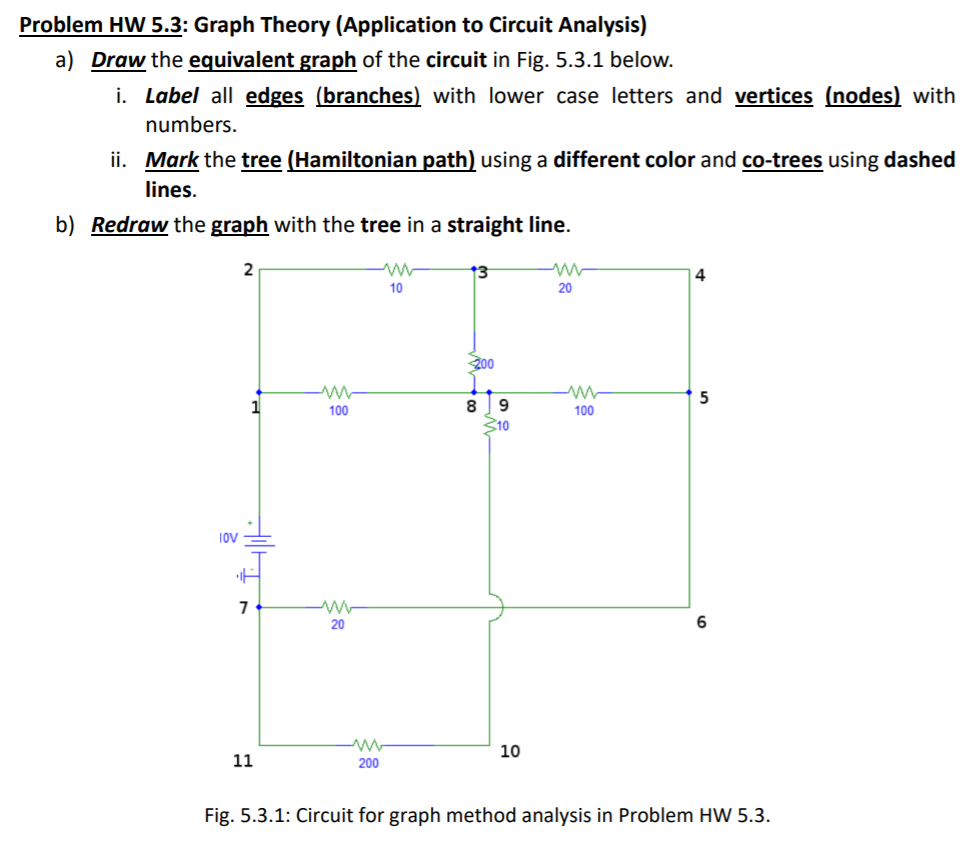 Solved Problem HW 5.3: Graph Theory (Application to Circuit | Chegg.com
