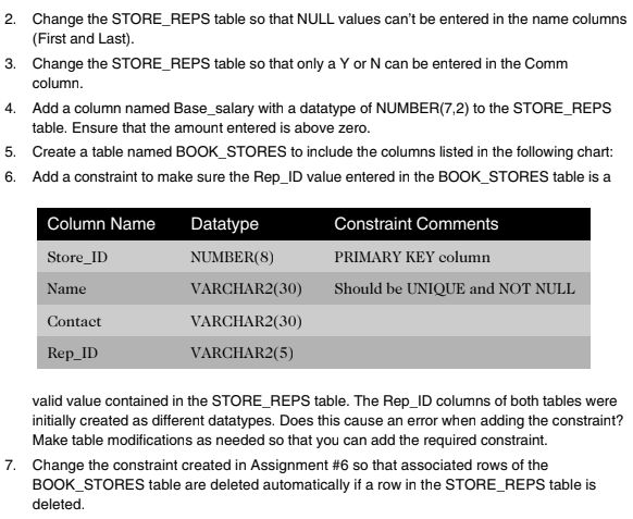 Solved Hands-On Assignments JustLee Books has become the | Chegg.com
