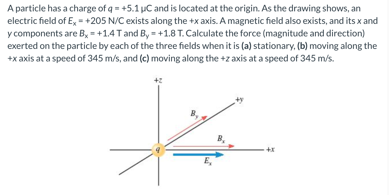 Solved A particle has a charge of q=+5.1μC and is located at | Chegg.com
