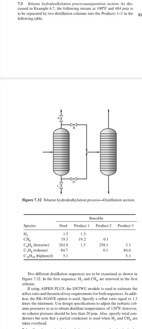 Solved 7.3 Toluene hydrodealkylation process-separation | Chegg.com