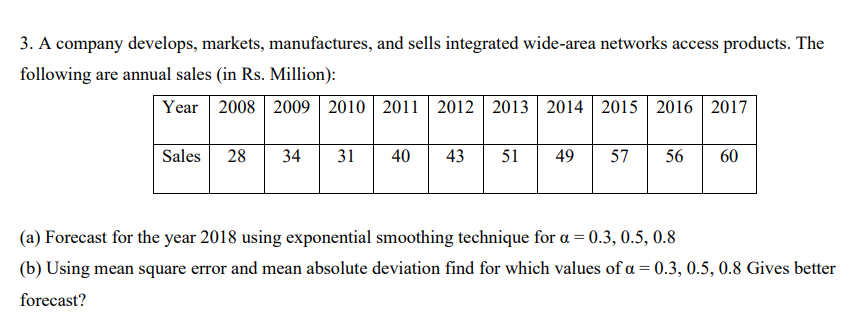 Solved 3. A company develops, markets, manufactures, and | Chegg.com