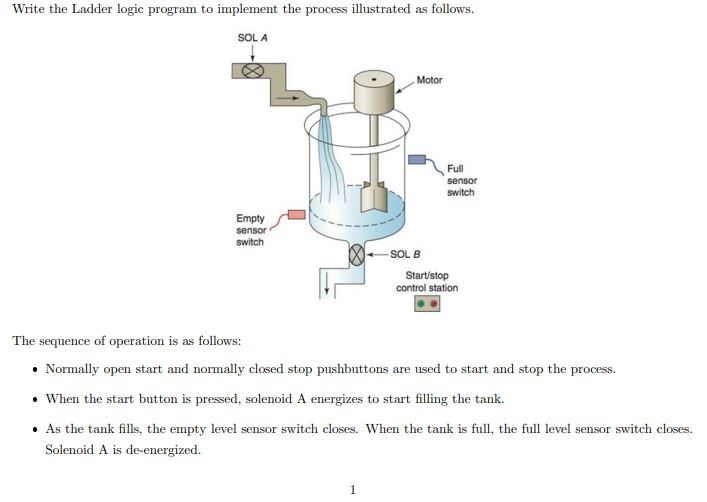 Solved Write the Ladder logic program to implement the | Chegg.com