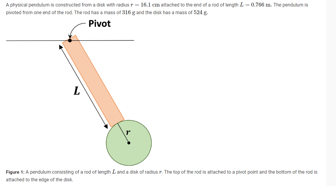 Solved A physical pendulum is constructed from a disk with | Chegg.com