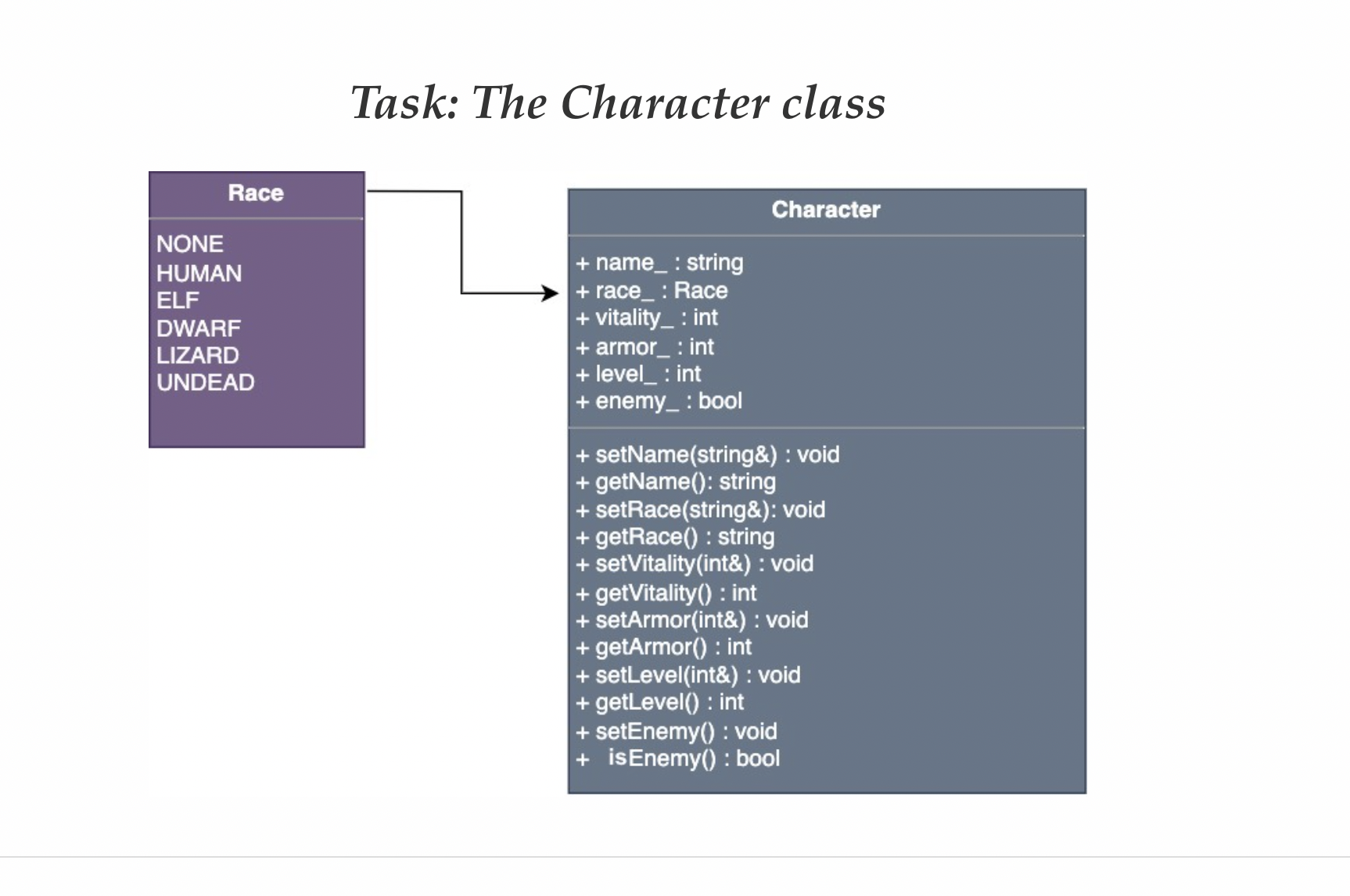 Solved I asked this question before but pictures did not | Chegg.com