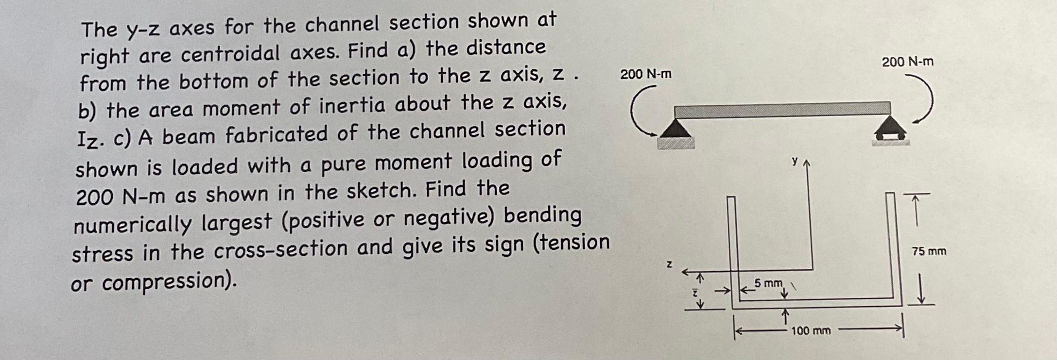 Solved The y−z axes for the channel section shown at right | Chegg.com