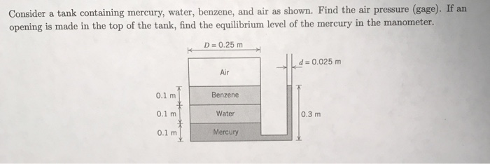 Solved Consider a tank containing mercury, water, benzene, | Chegg.com