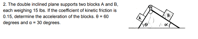 Solved 2. The double inclined plane supports two blocks A | Chegg.com