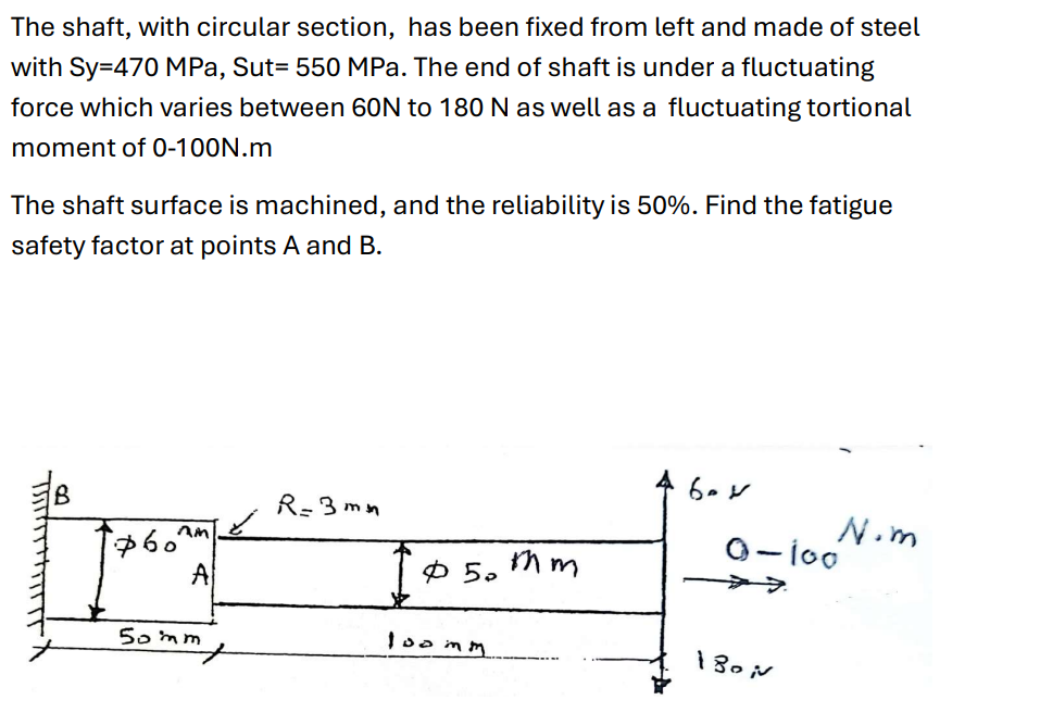 Solved The shaft, with circular section, has been fixed from | Chegg.com