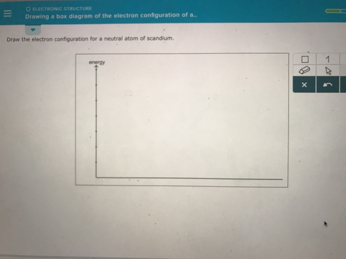 Solved O ELECTRONIC STRUCTURE Drawing a box diagram of the | Chegg.com