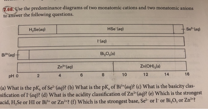 Solved 68. Use the predominance diagrams of two monatomic | Chegg.com