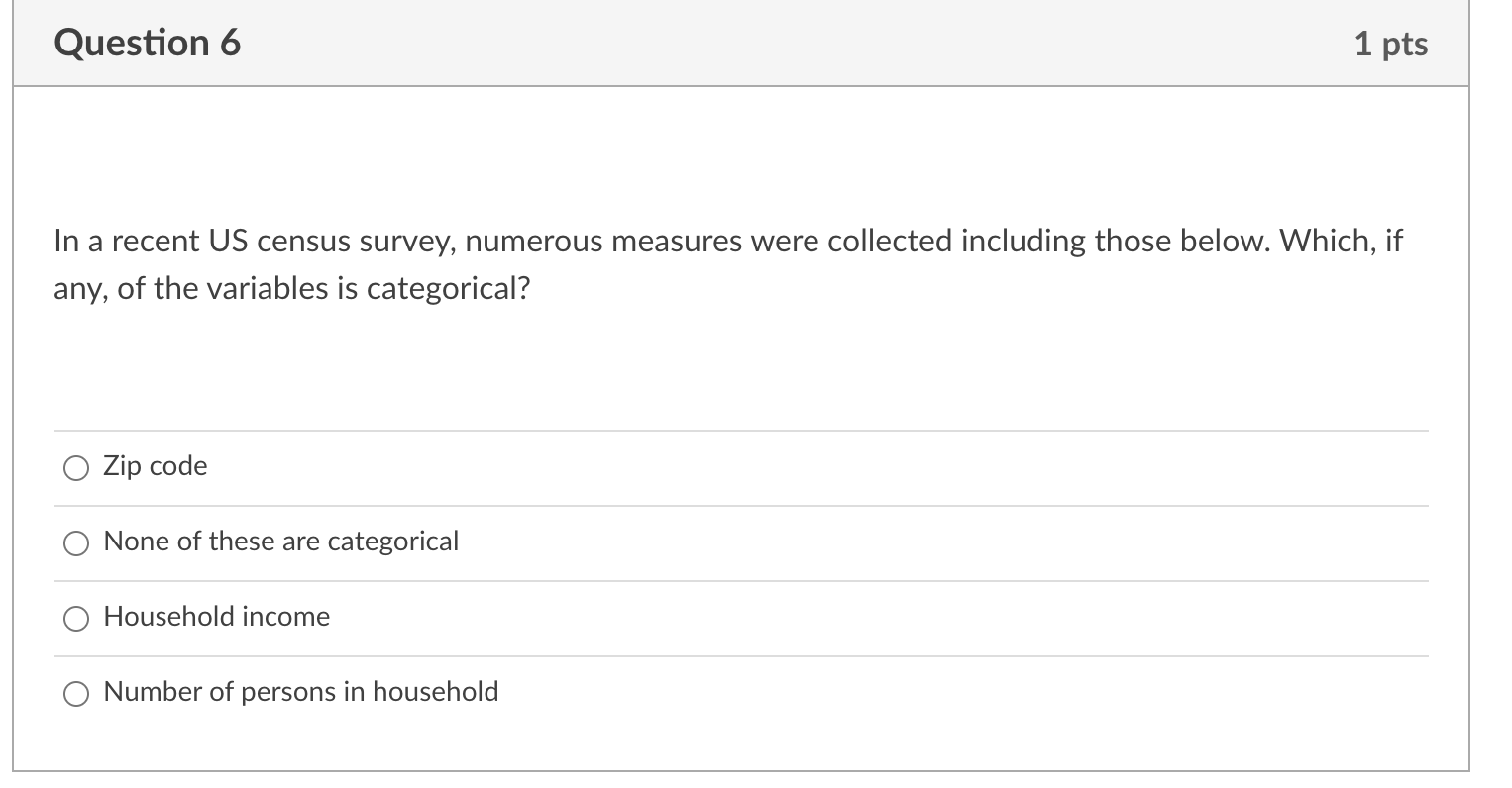 Solved Question 6 1 pts In a recent US census survey, | Chegg.com