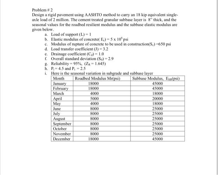 Solved Problem # 2 Design a rigid pavement using AASHTO | Chegg.com