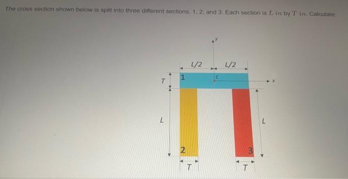 Solved The cross section shown below is split into three | Chegg.com
