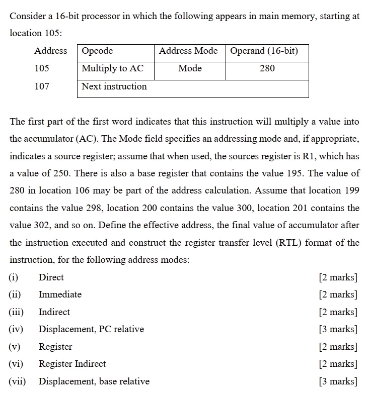 Solved Consider a 16-bit processor in which the following | Chegg.com