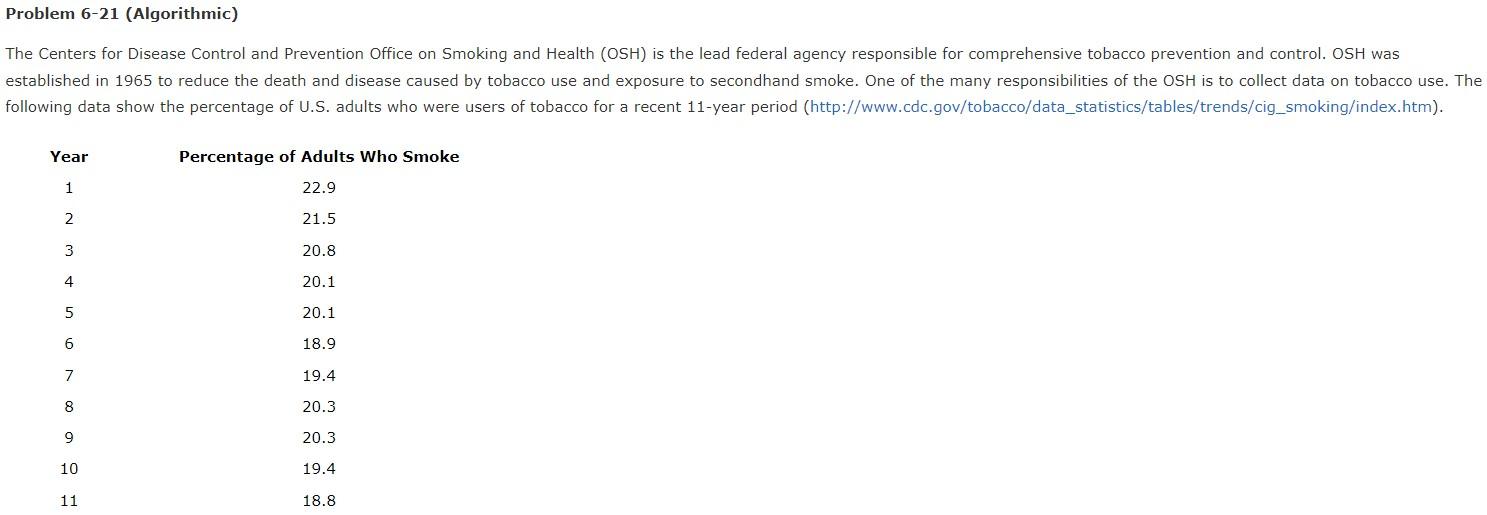 Problem 6-21 (Algorithmic) Year 1234567891011 | Chegg.com