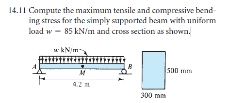 Solved 14.11 Compute the maximum tensile and compressive | Chegg.com